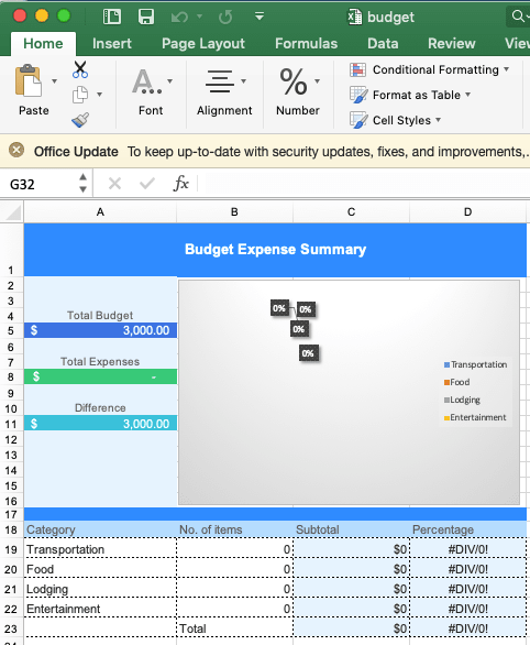 How I Created an Online Budget Report from Excel Files