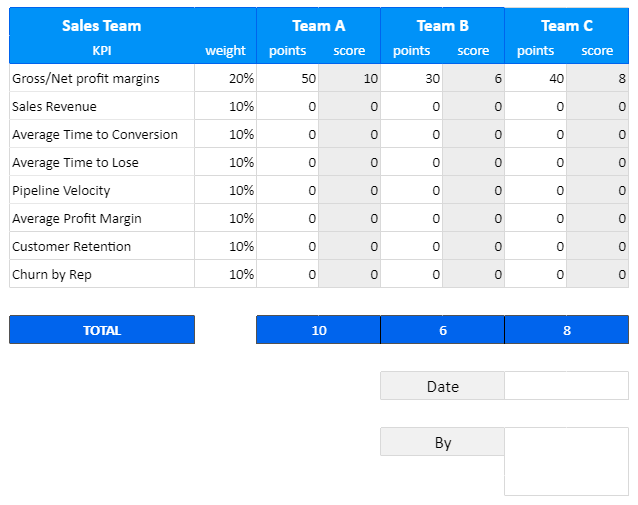 Bringing intuitive input controls to the web spreadsheet user ...