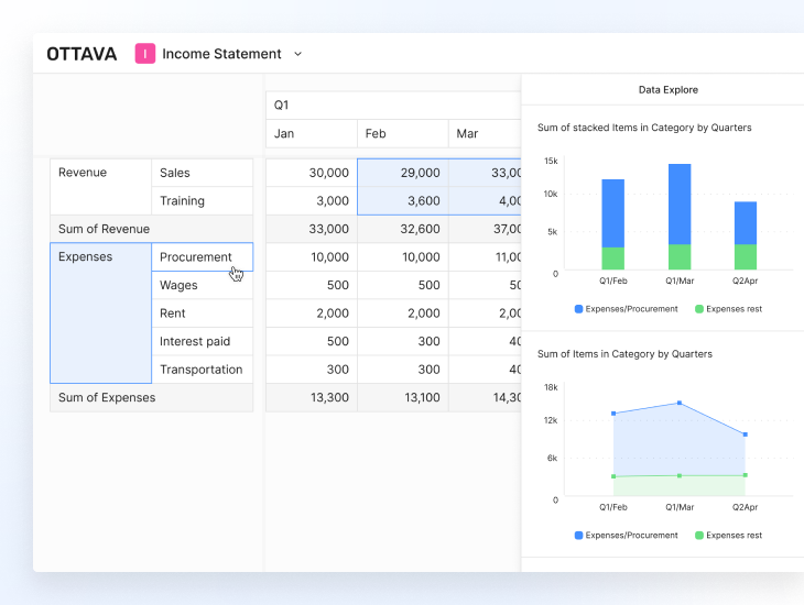 From Keikai to Ottava